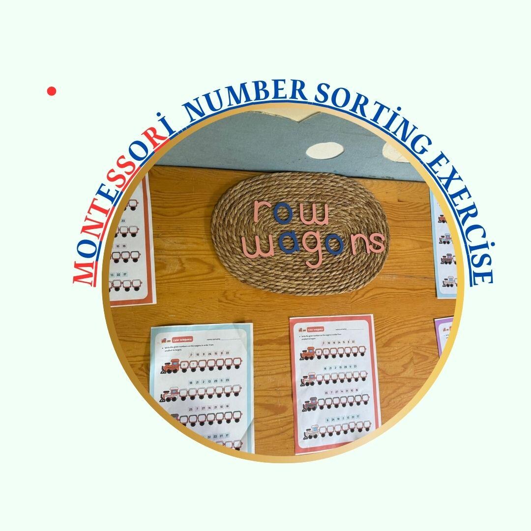 Train Number Sequencing Activity Printable – Large to Small Order, Math ...