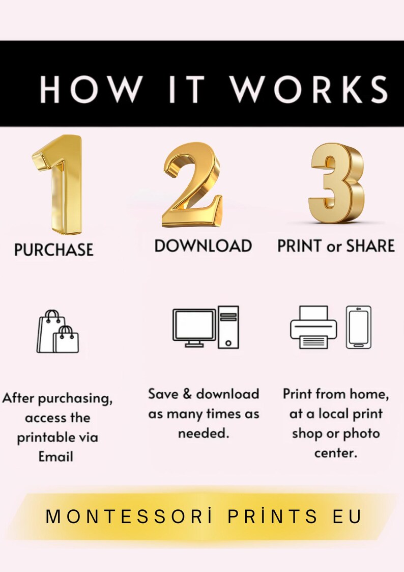 Montessori Counting Train for Kids | Printable PDF With 10 Boxes for ...