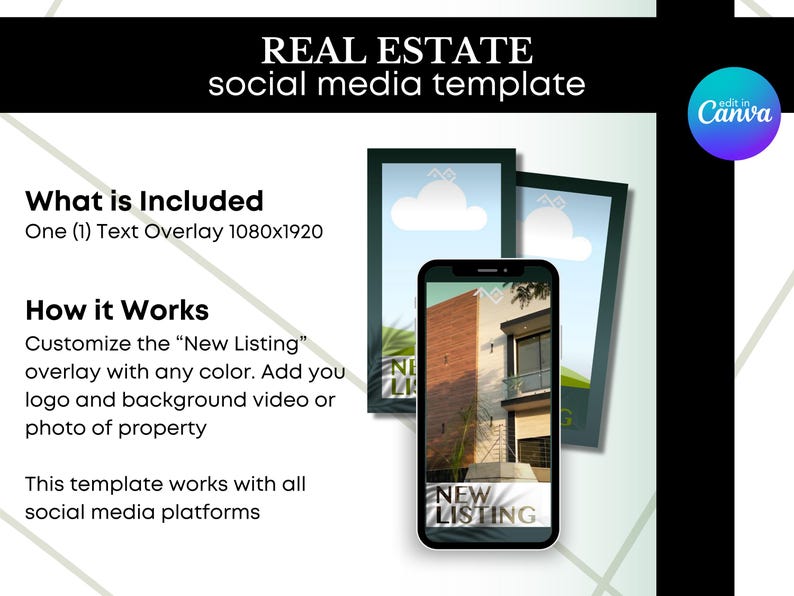 New Listing - Real Estate Canva Template Tropical - Etsy