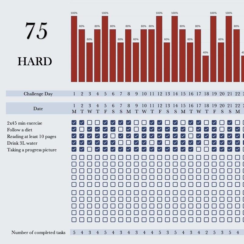 75 Hard Printable - Etsy