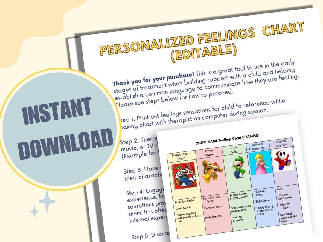 Personalized Feelings / Emotion Chart (editable) - Etsy