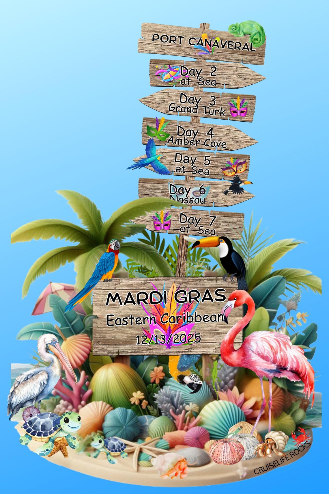 NCL Norwegian Cruise Door Tropical Itinerary Magnet - Etsy