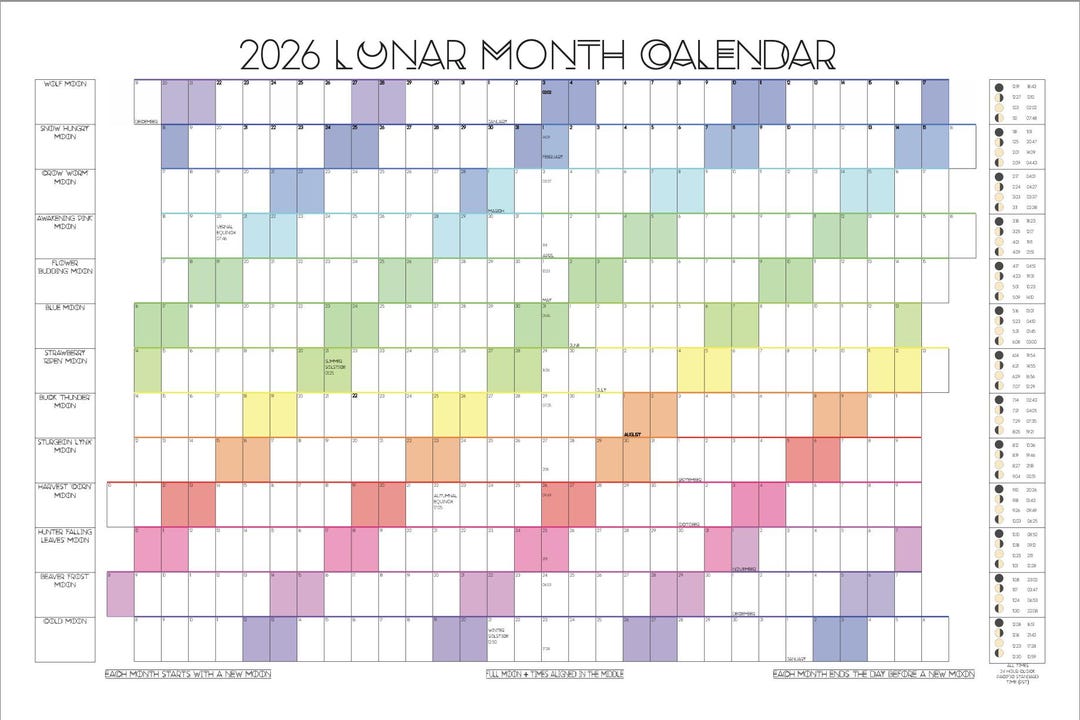 2026 (PST) Lunar Month Planning Wall Calendar (pacific Standard Time ...
