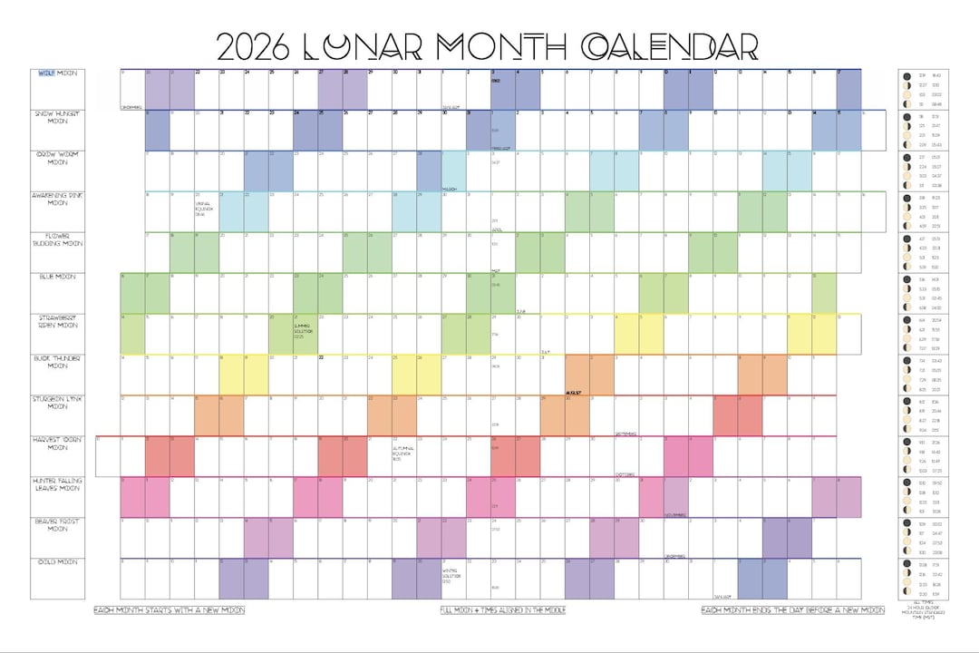 2026 (MST) Lunar Month Planning Wall Calendar (mountain Standard Time ...