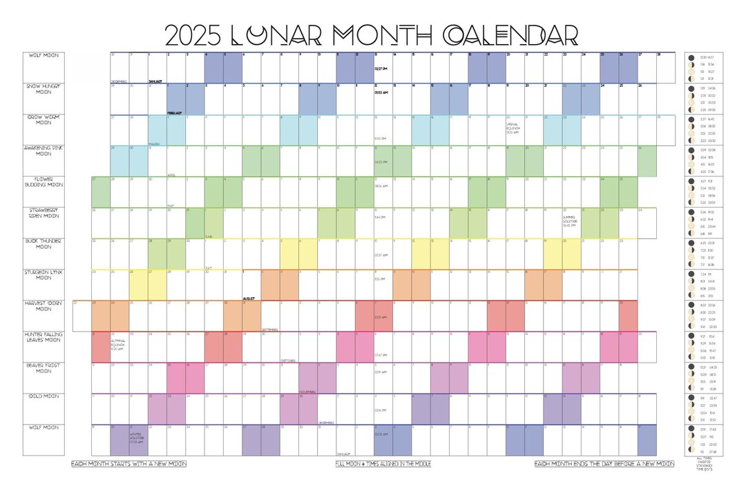 2025 (PST) Lunar Month Planning Wall Calendar (pacific Standard Time ...