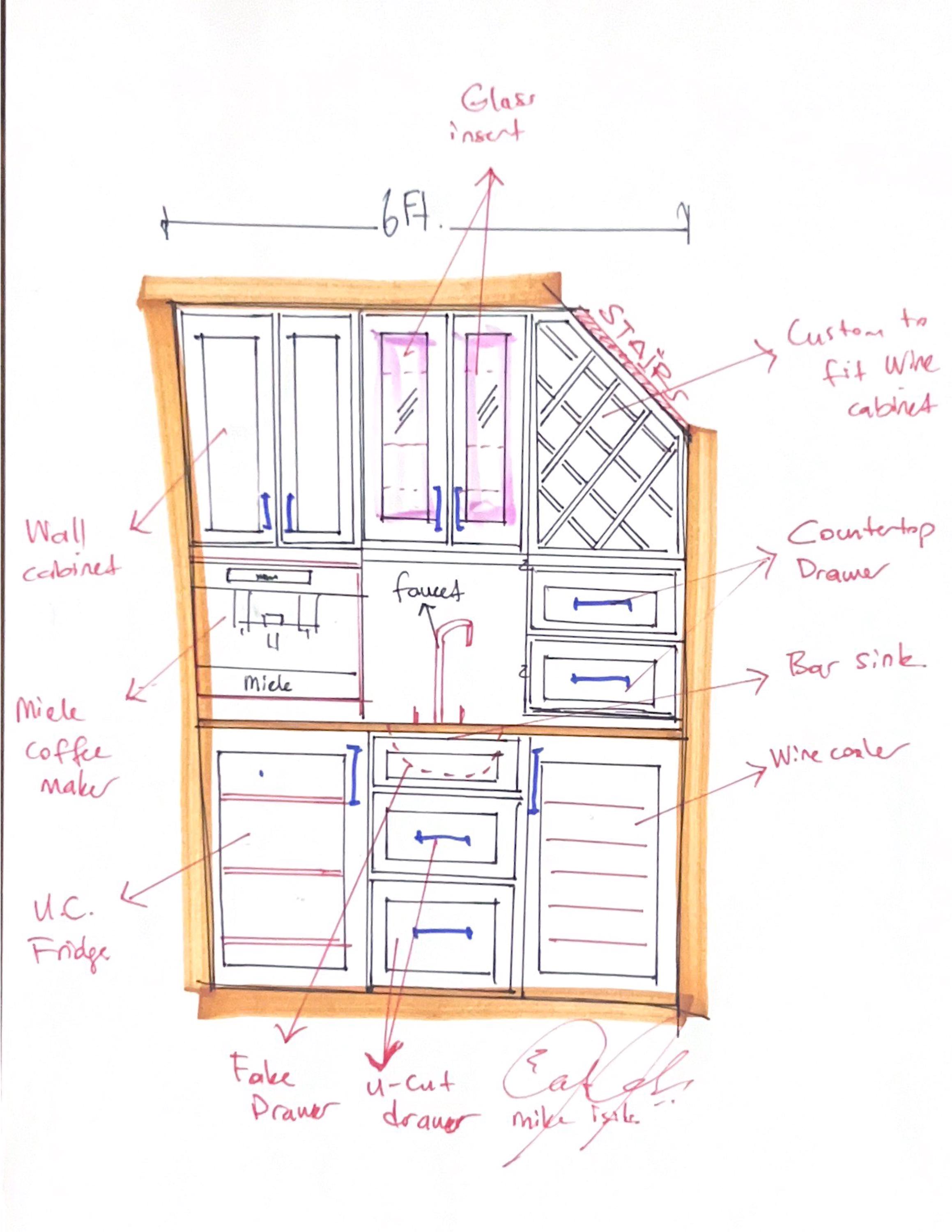 Custom Bar Design - Etsy