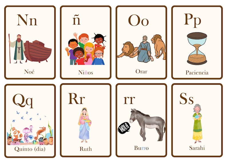 Christian Spanish Alphabet Flashcards – Faith-based Learning for Kids ...