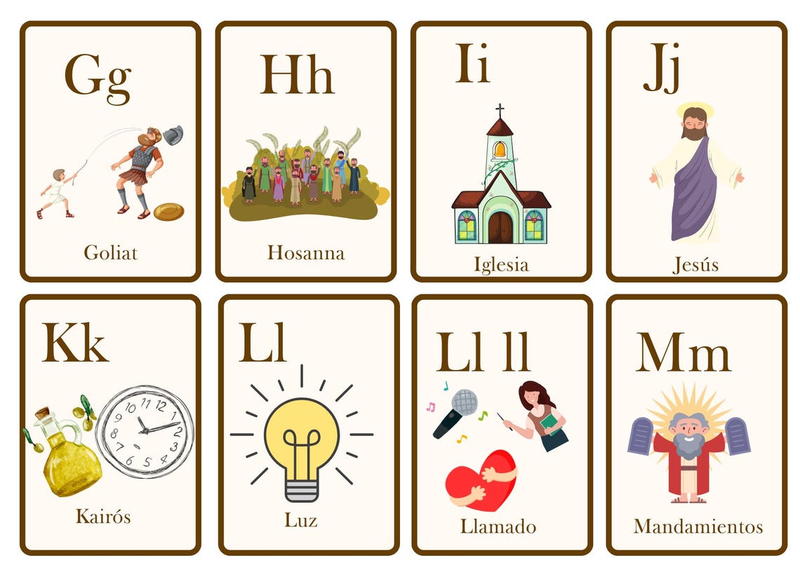 Christian Spanish Alphabet Flashcards – Faith-based Learning for Kids ...