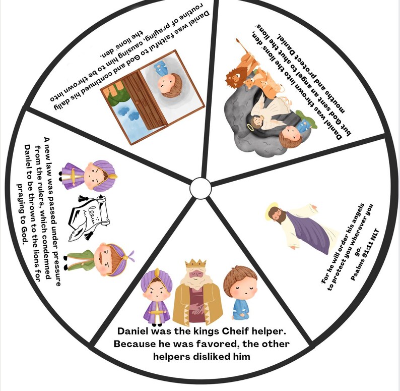 Daniel and the Lions Den Spinner Wheel | Christian Homeschool (digital ...