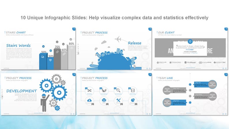 Modern Minimalist Powerpoint Template | PPT, Google Slides, Keynote ...