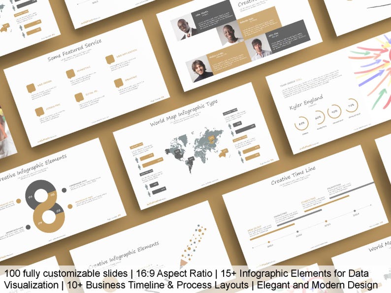 Ultimate Professional Business Powerpoint Template | PPT, Google Slides, Keynote, CANVA | Modern ...