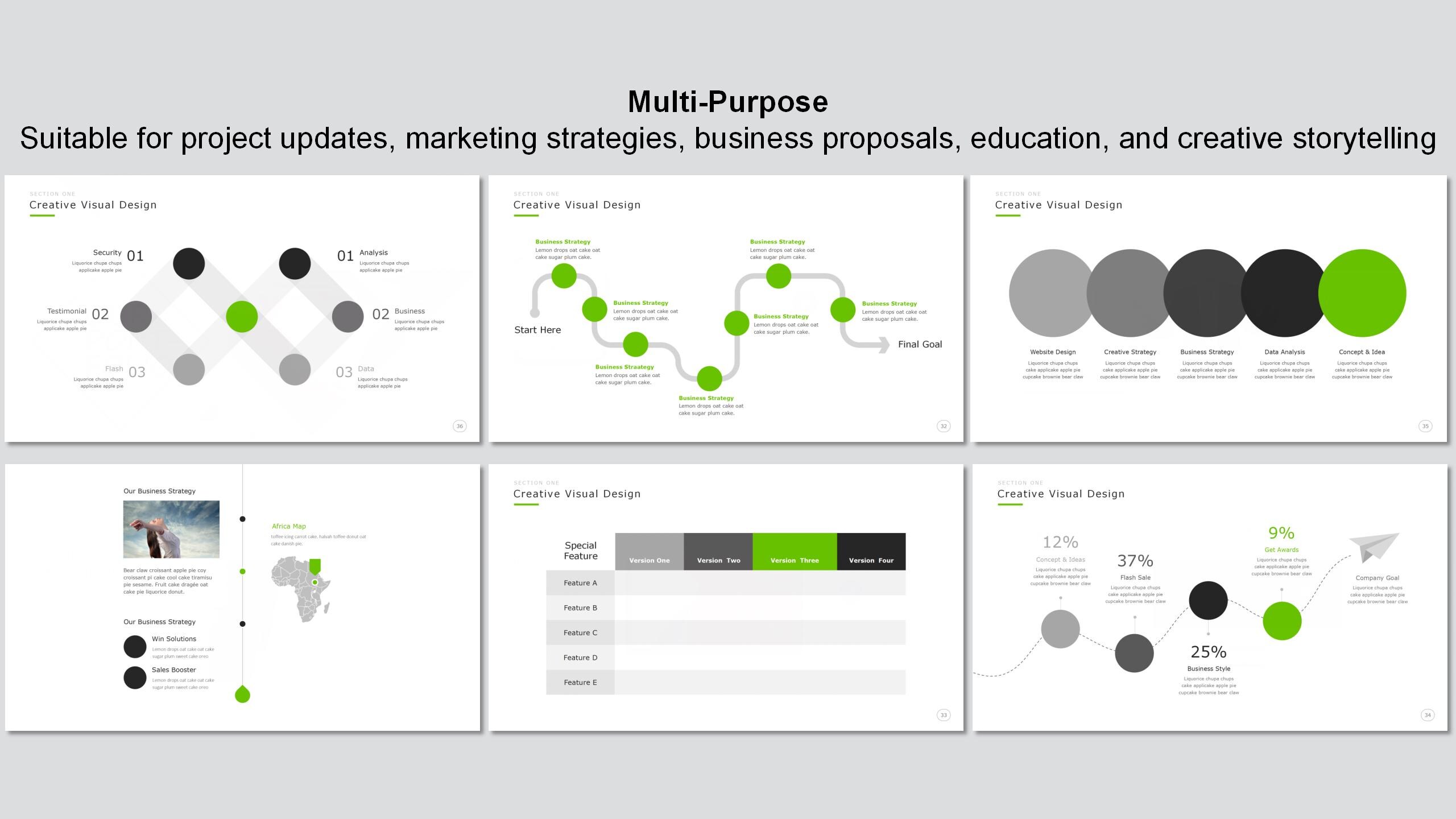 Professional Business Presentation Template: Editable Powerpoint ...