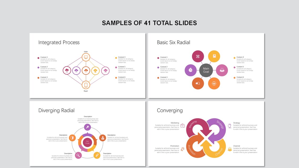Comprehensive Fishbone Diagram & Process Visualization Powerpoint ...