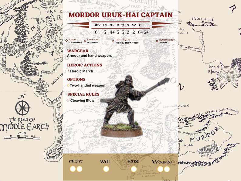 MESBG Army of the Great Eye Profile Cards (print Ready PDF) - Etsy