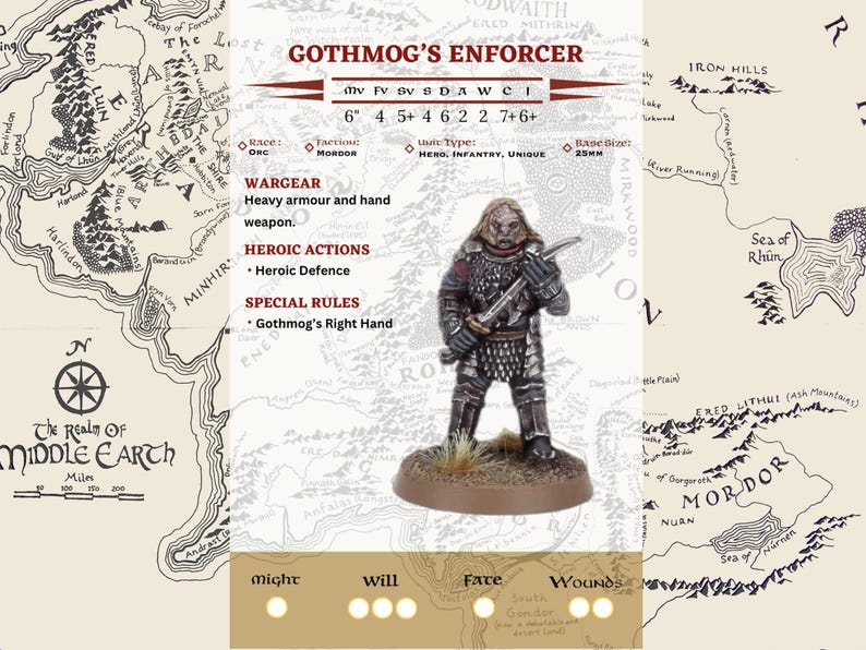MESBG Army of the Great Eye Profile Cards (print Ready PDF) - Etsy