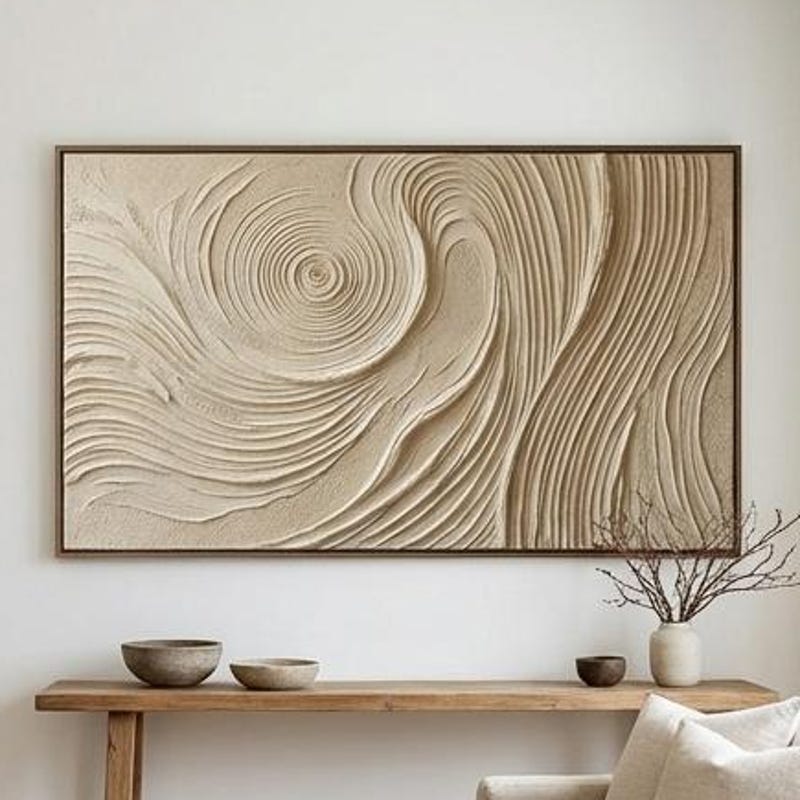 Wasabi Textured Wall Art - Etsy UK