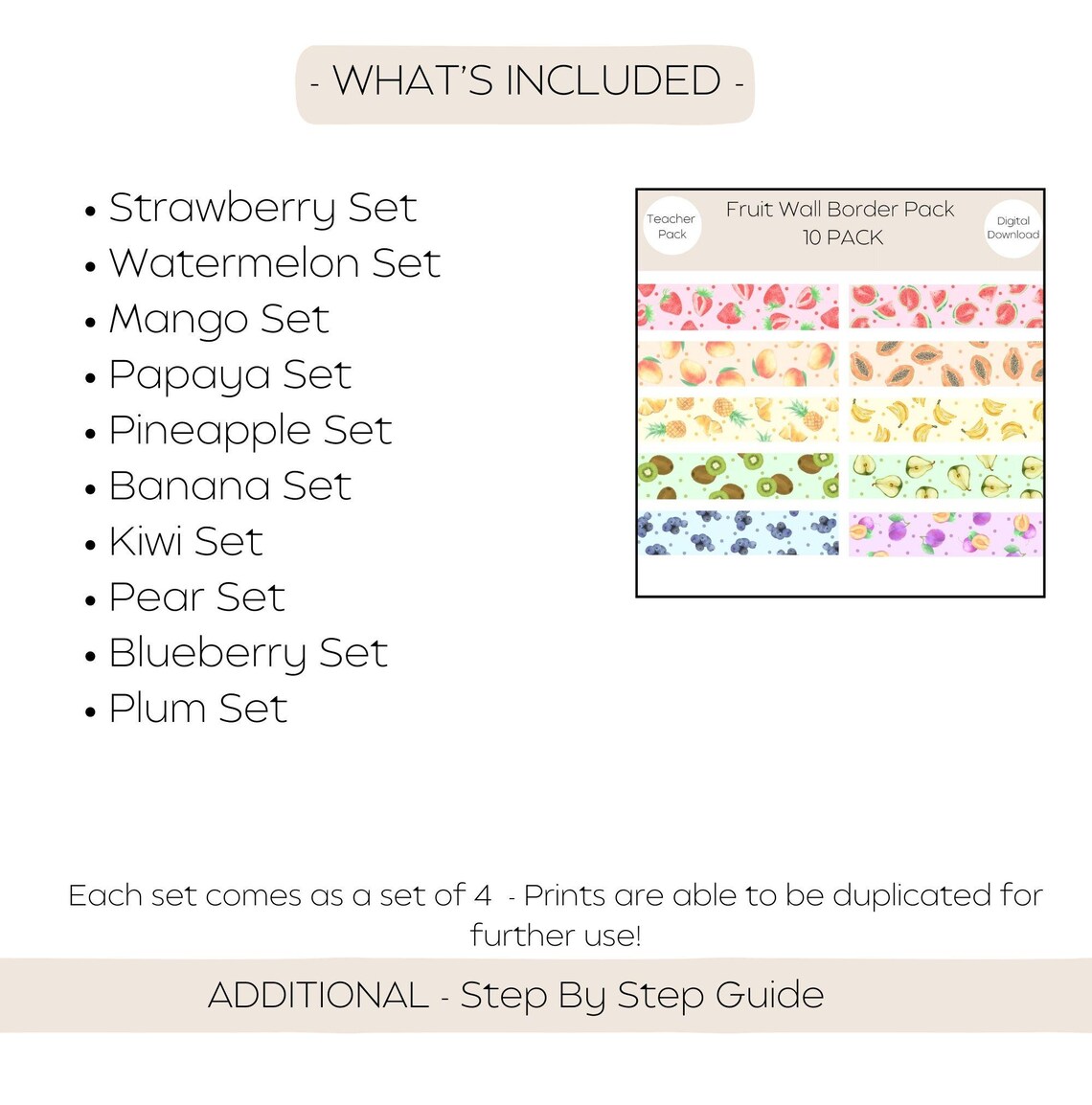 Pastel Fruit Bulletin Wall Border 10 Pack, Teacher Classroom Wall Decor ...