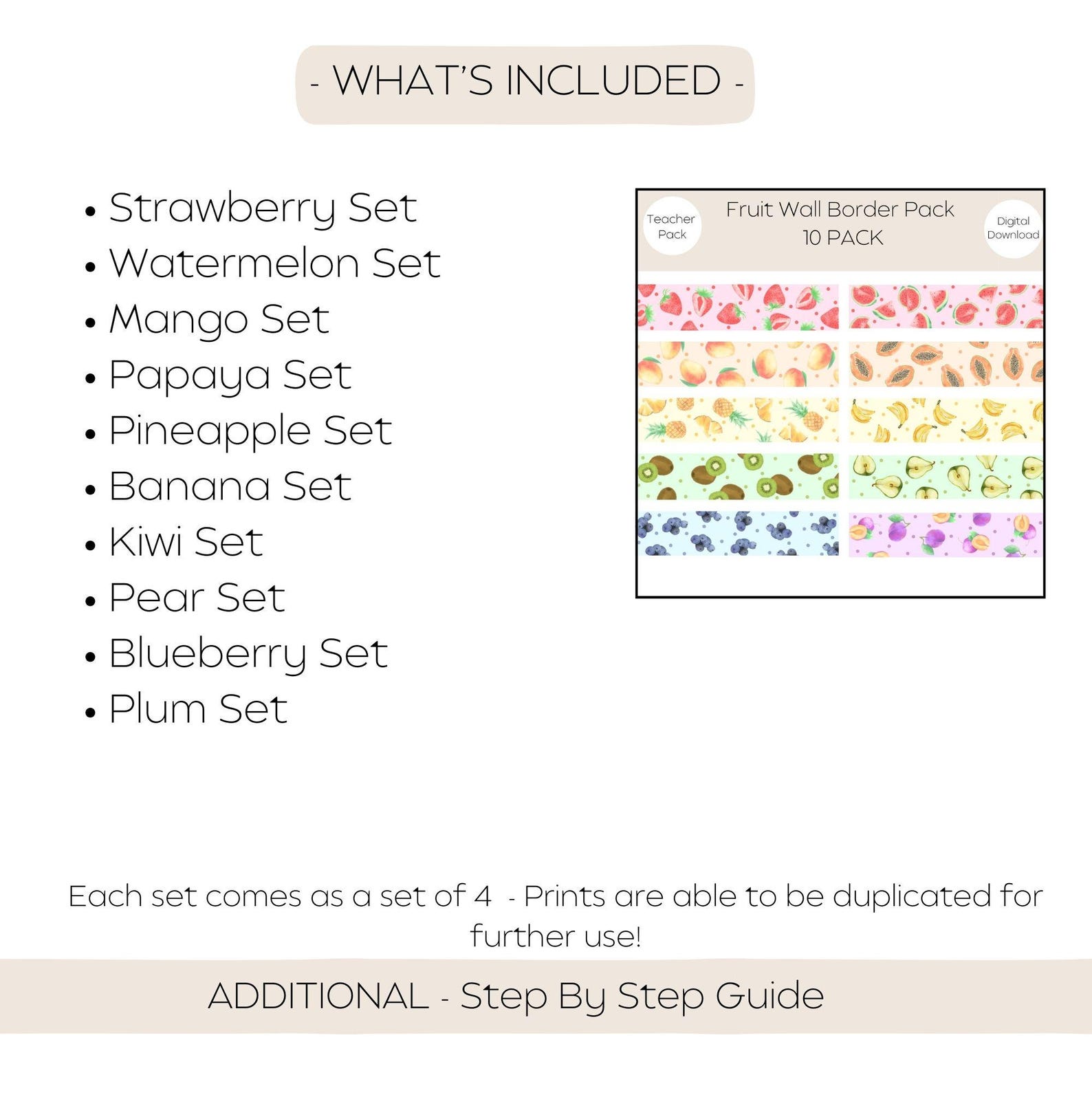 Pastel Fruit Bulletin Wall Border 10 Pack, Teacher Classroom Wall Decor ...