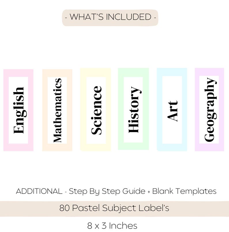Pastel Classroom Subject Labels: Fruit & Polka-dot Design (digital ...