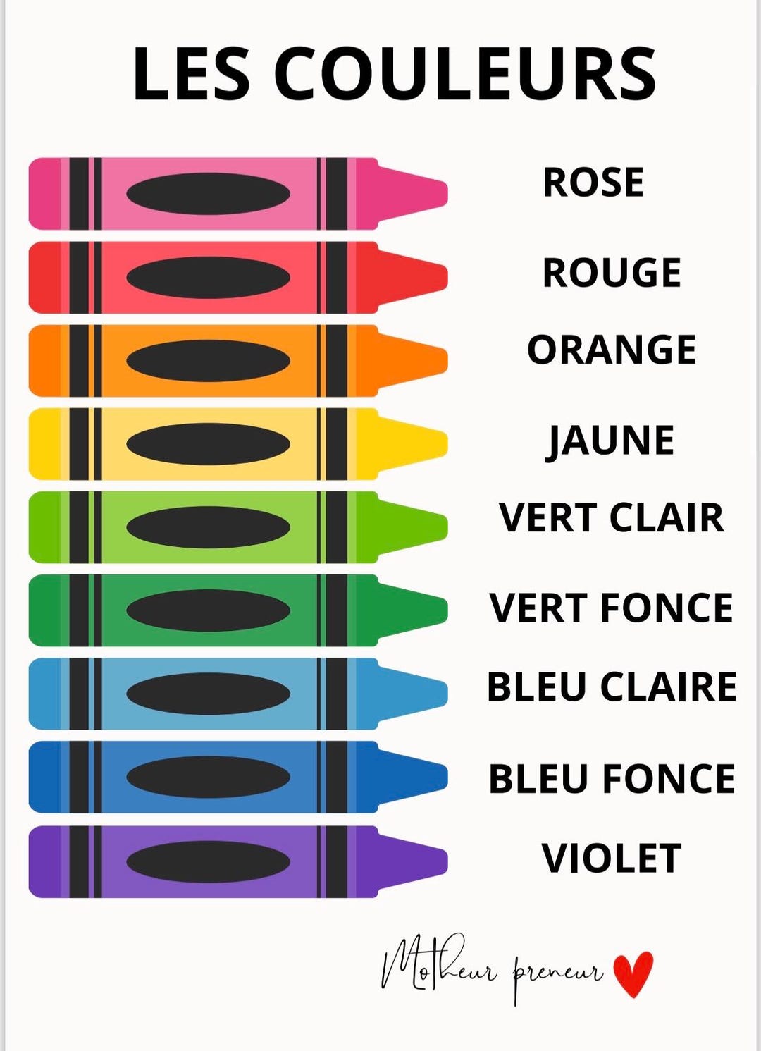 Laminated Montessori Posters – Set of 6 Educational Posters – Alphabet ...