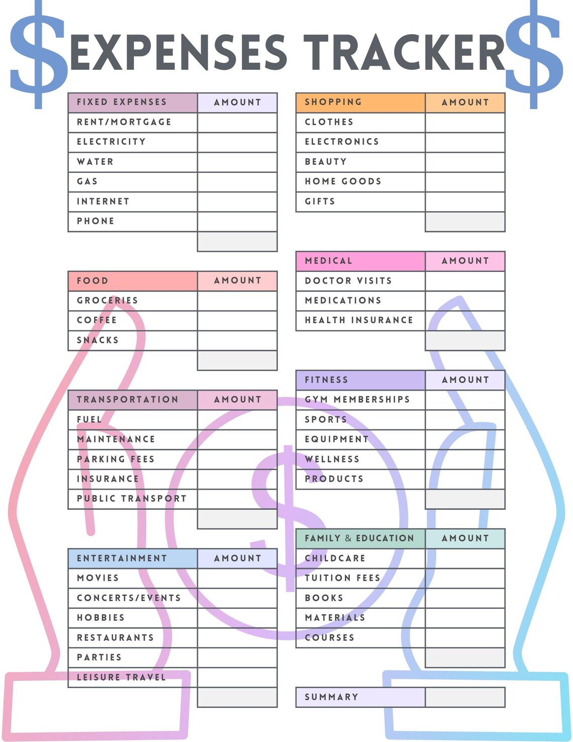 Daily, Weekly & Goal-setting Planner Page Printables - Etsy