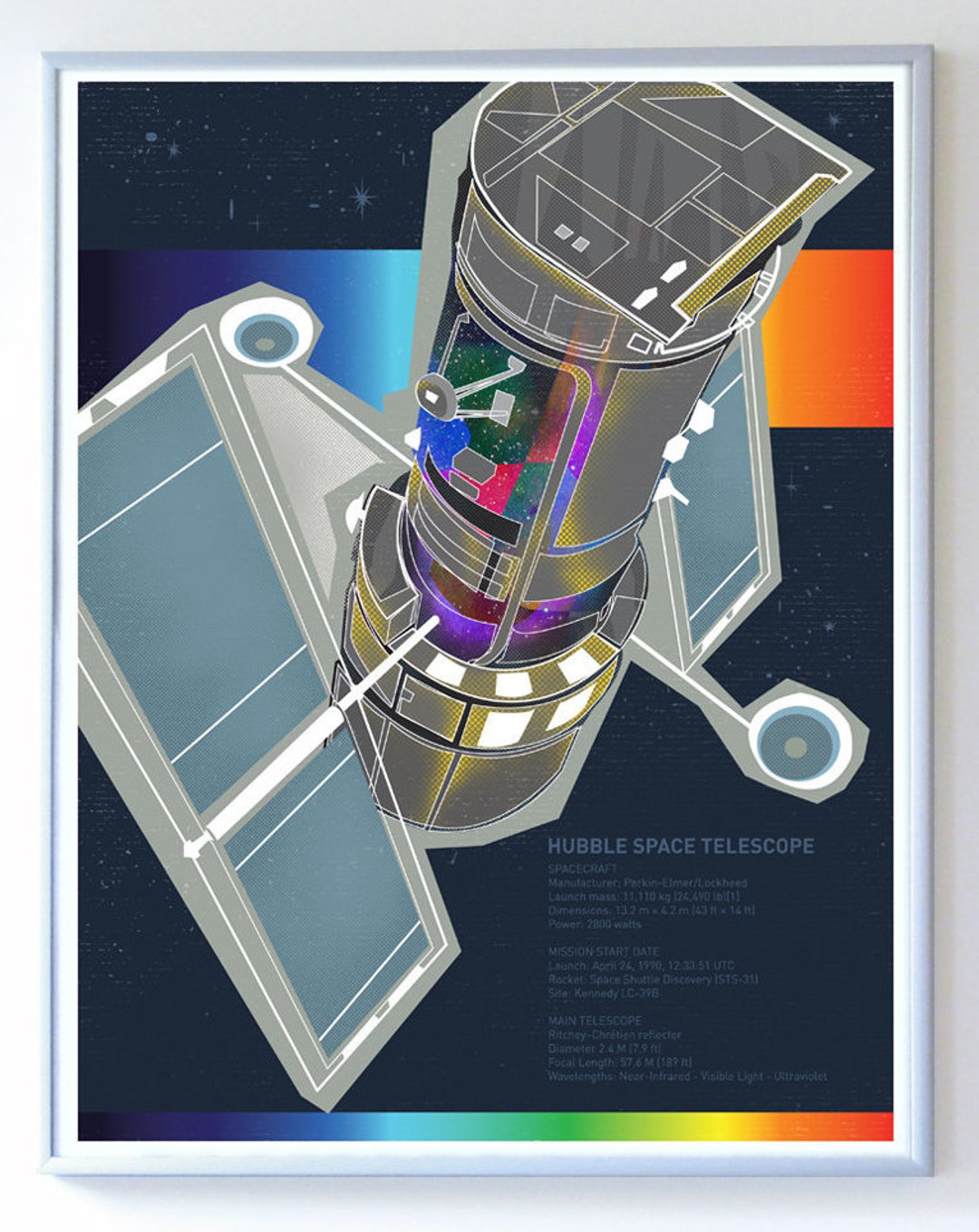 18 X 24 Hubble Space Telescope Science Poster Print, Science Poster Art ...
