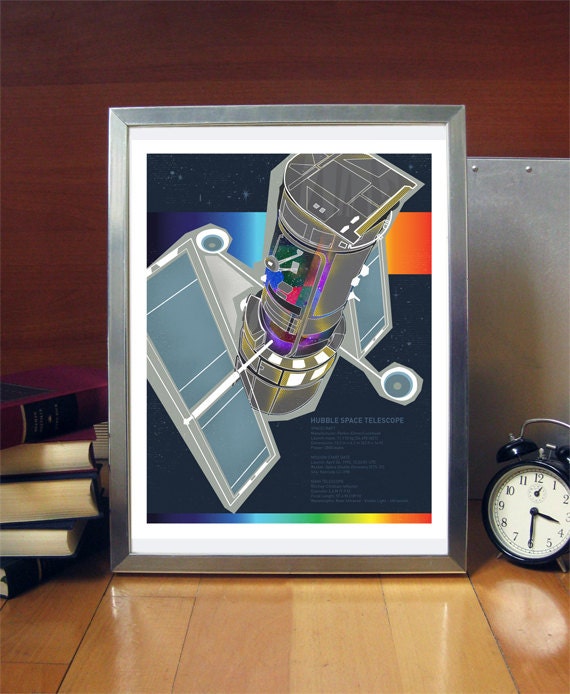 18 X 24 Hubble Space Telescope Science Poster Print - Etsy
