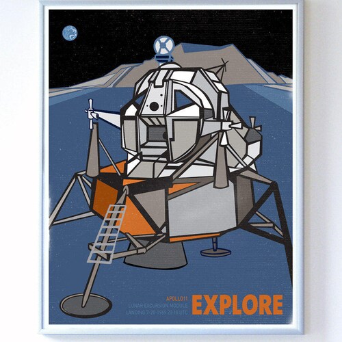 11 X 14 Wonder Science Poster Art Print Wall Art Stellar - Etsy