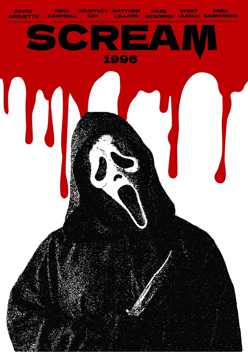 Scream Poster in A4 to Print - Etsy