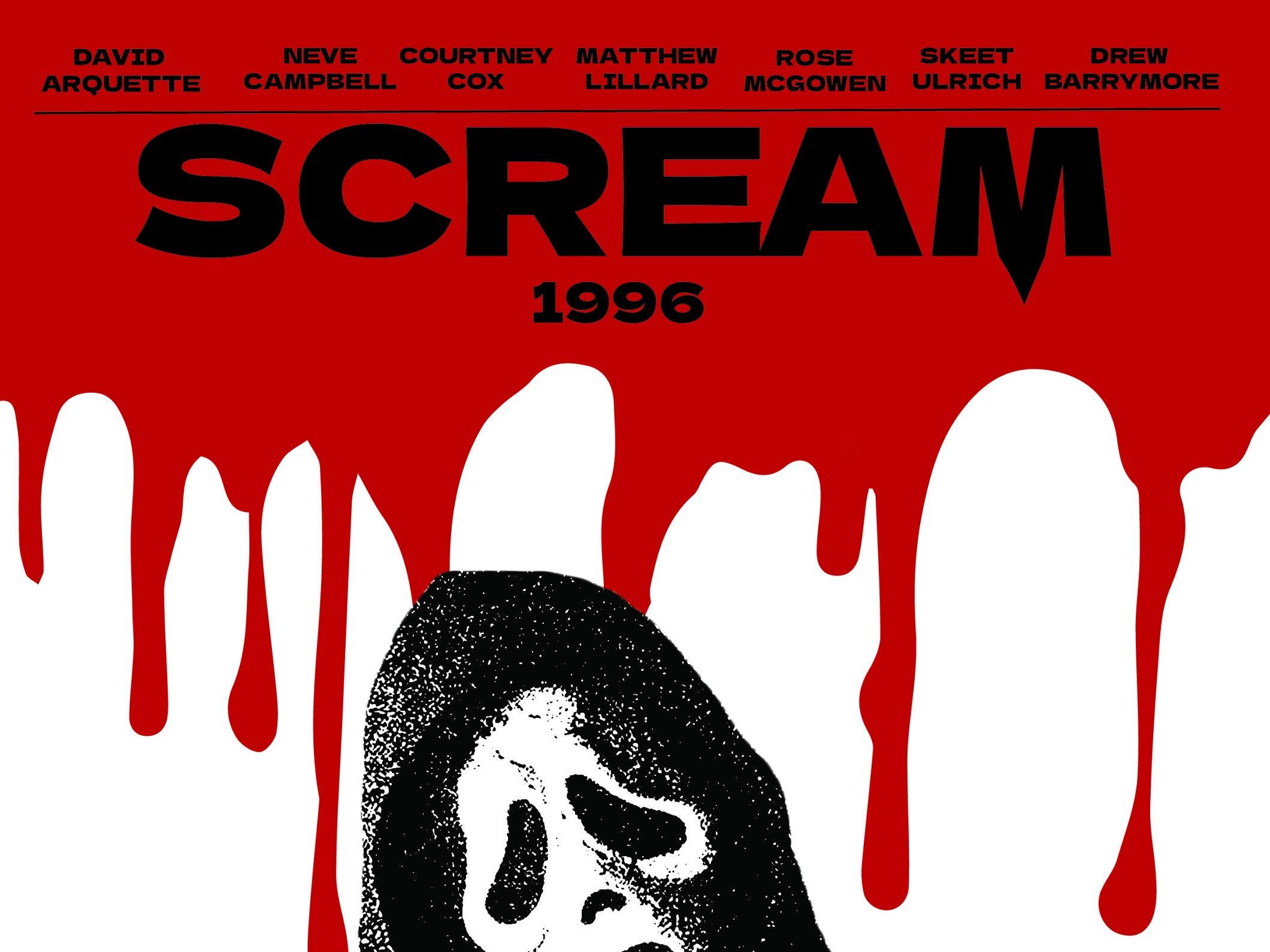 Scream Poster in A4 to Print - Etsy
