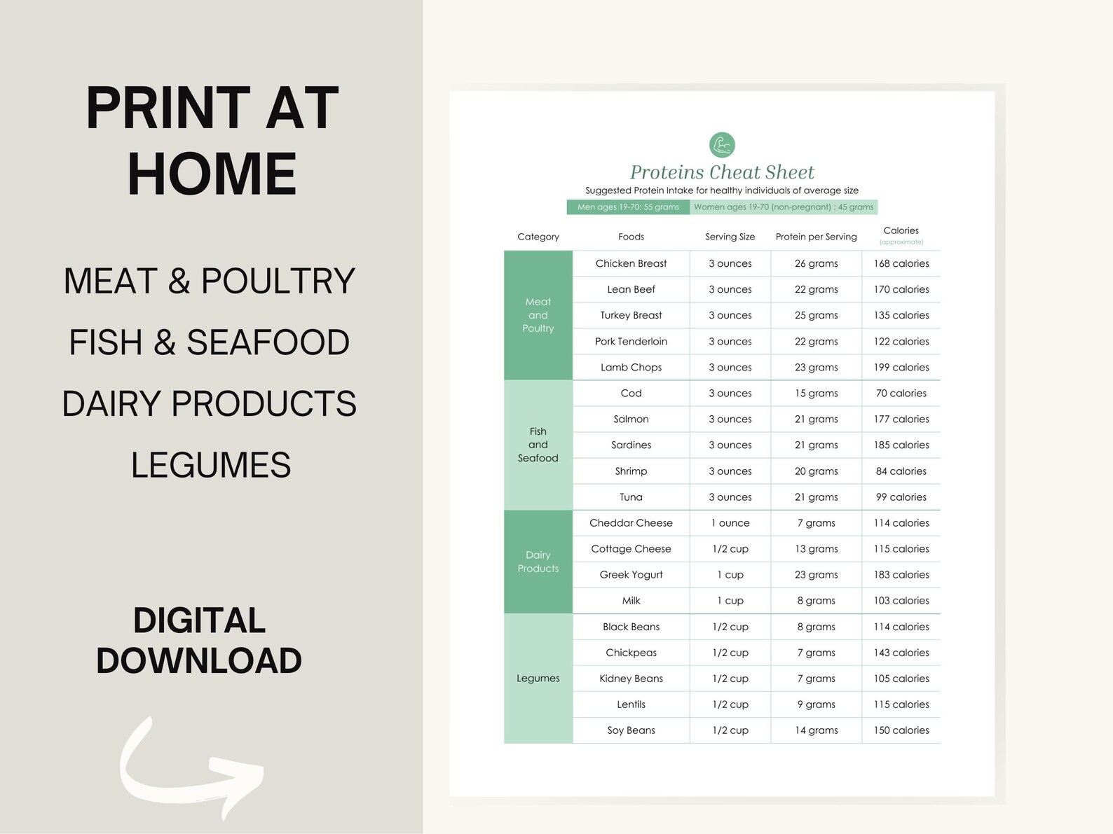 Protein Cheat Sheet Printable: Intake Guide (digital Download) - Etsy