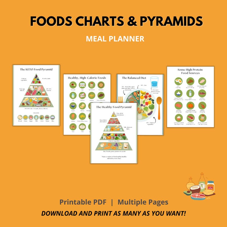 Weekly Meal Planner Printable: Food Diary, Grocery List (PDF) - Etsy