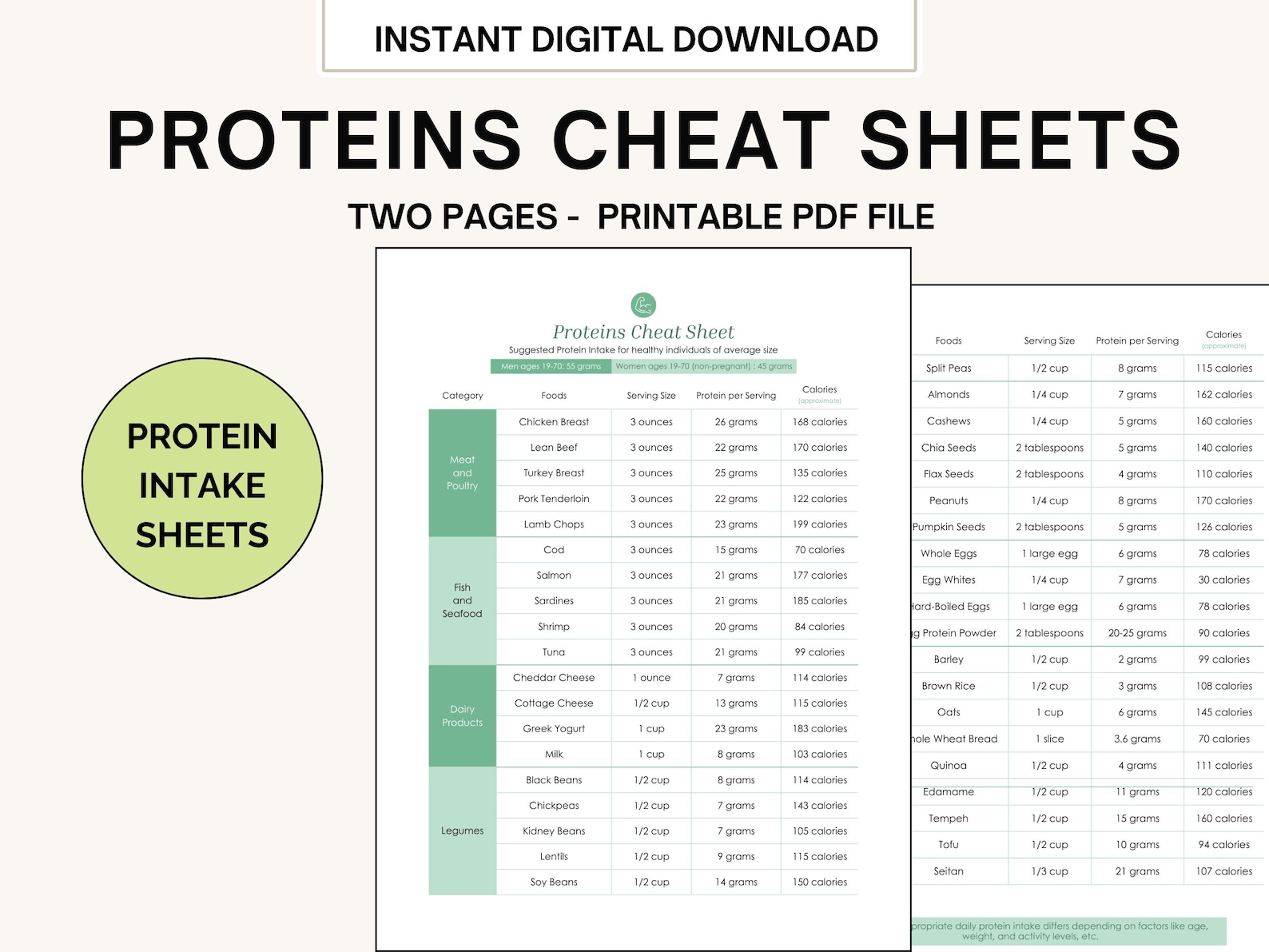 Protein Cheat Sheet Printable: Intake Guide (digital Download) - Etsy