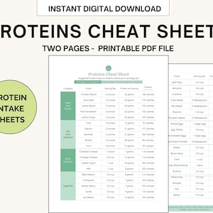 Protein Cheat Sheet Printable: Intake Guide (digital Download) - Etsy