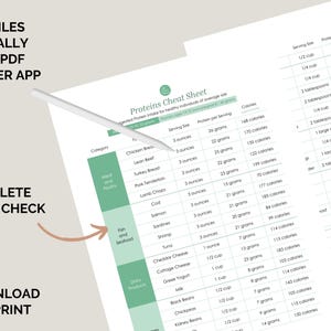 Protein Cheat Sheet Printable: Intake Guide (digital Download) - Etsy