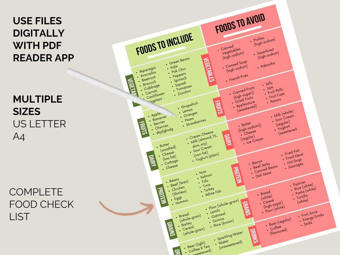 Type 2 Diabetes Food List: Printable Diet Chart (PDF) - Etsy Canada
