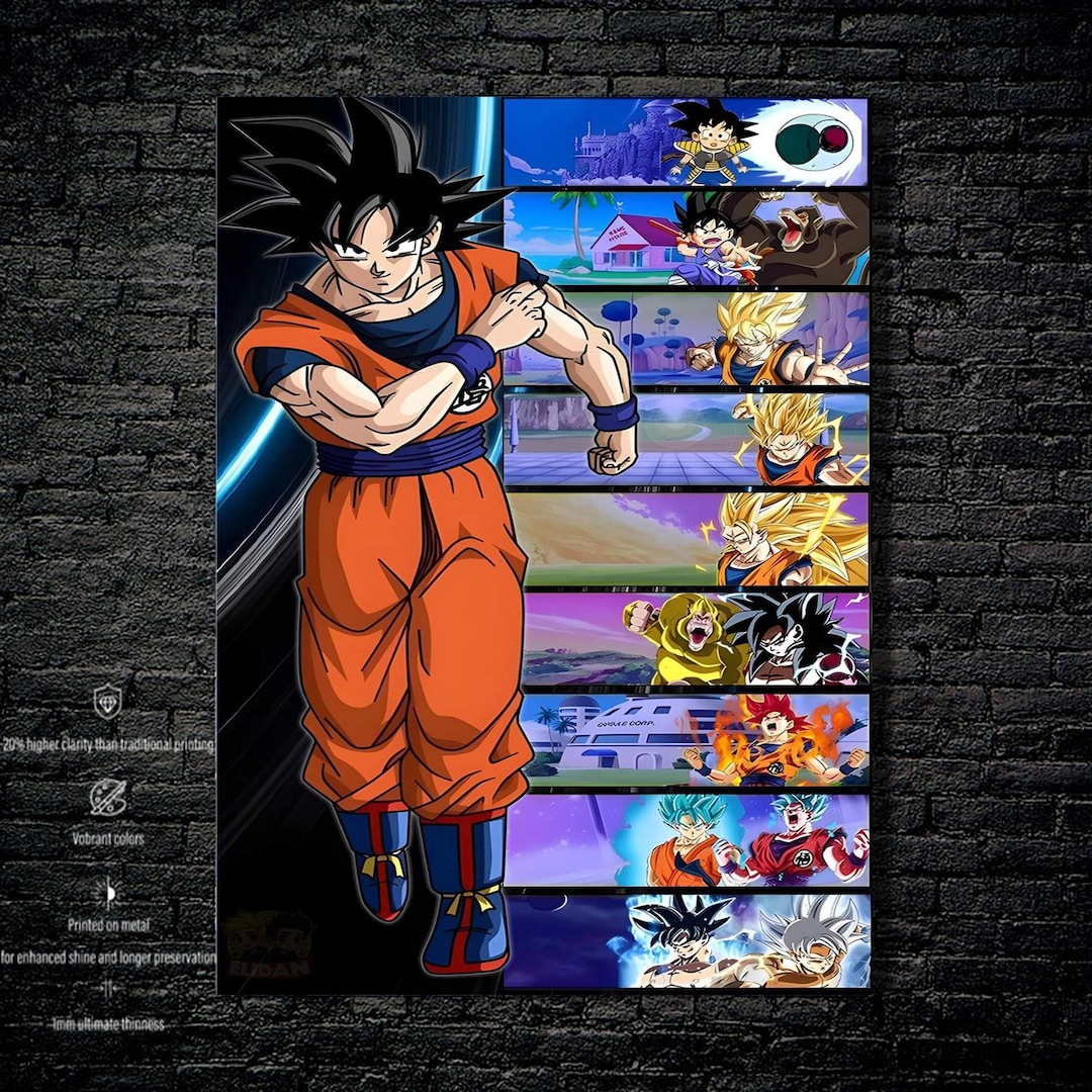 Dragon Ball Poster, Anime Metal Poster, Dragon Ball, Drawing Poster ...