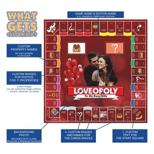 Custompoly Board Game: Customized Gift, Valentine's Day , Board Games ...