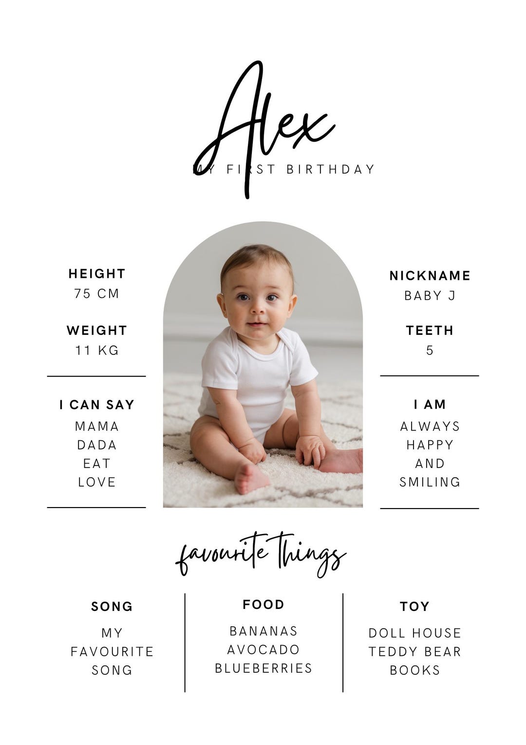 Picture Frame Template for Your Baby's First Year Milestones. Create ...