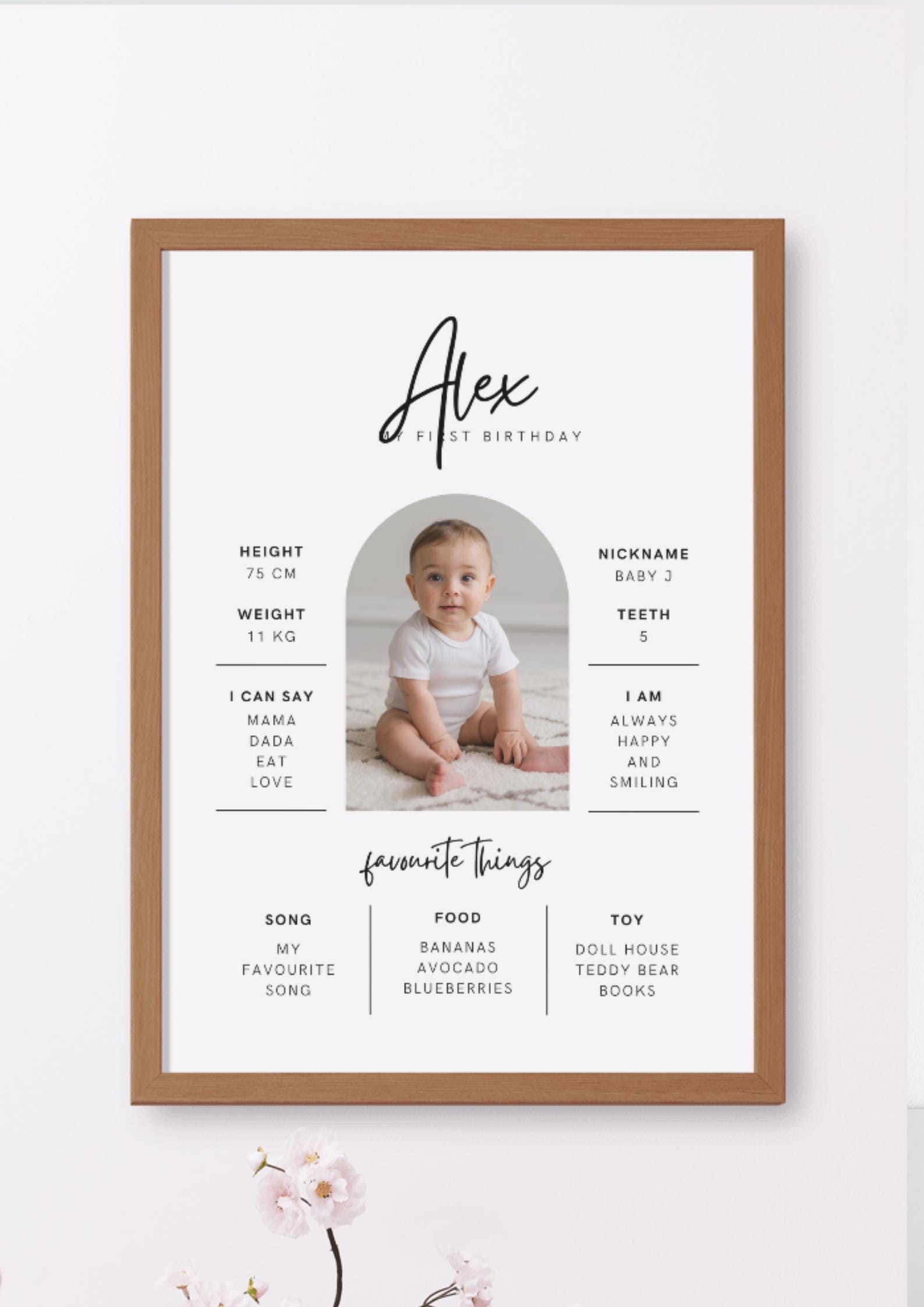 Picture Frame Template for Your Baby's First Year Milestones. Create ...