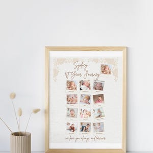 Your Baby's 1st Year Journey Picture Frame Template . Create Lasting ...