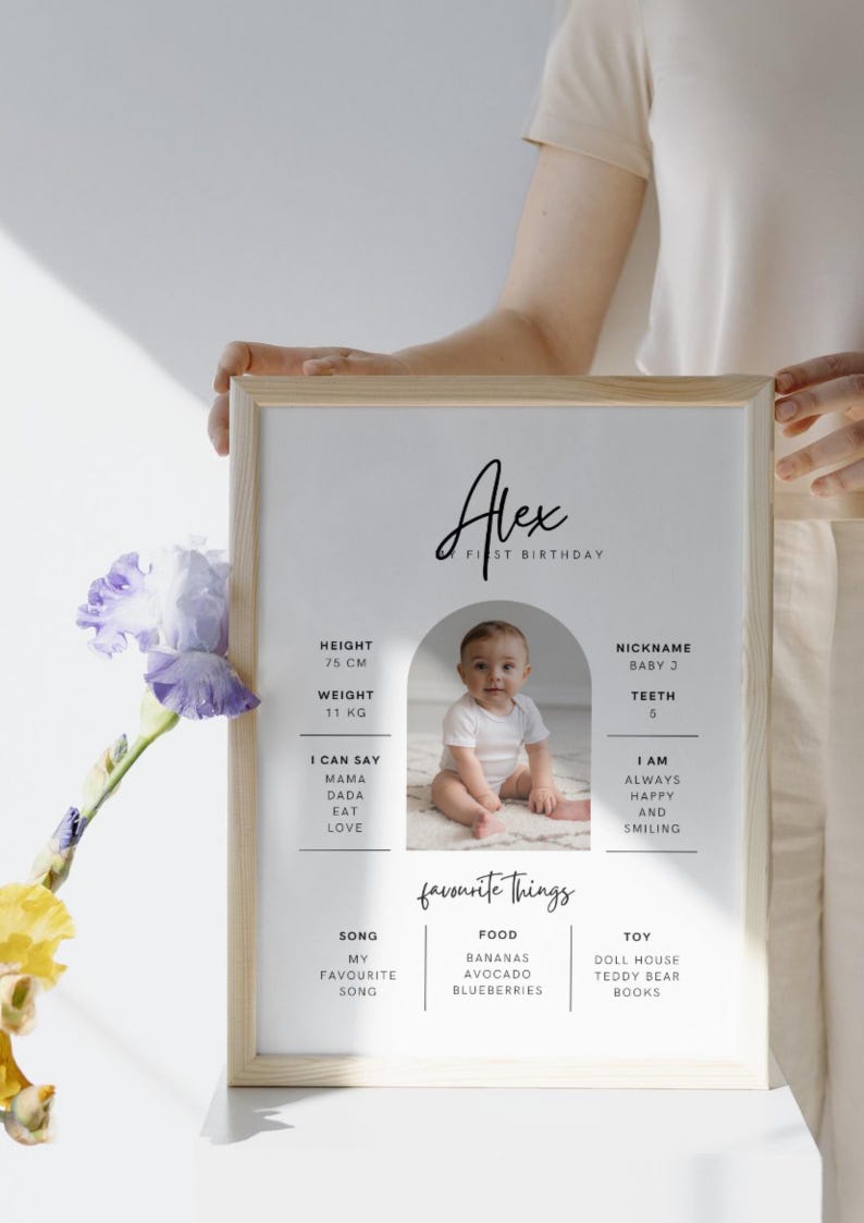 Picture Frame Template for Your Baby's First Year Milestones. Create ...