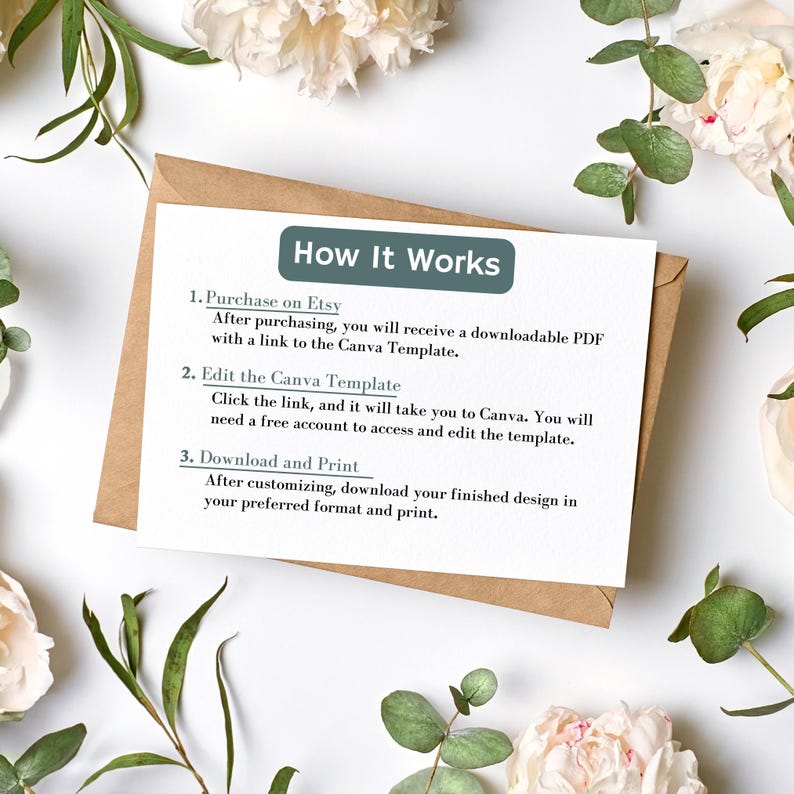 Destination Birthday Invitation, Tropical Vacation Invite, Birthday ...