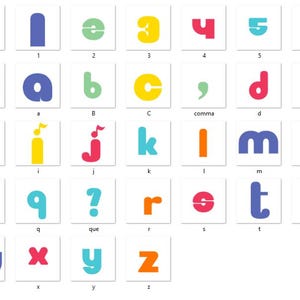 Canticos PNG Bundle: Alphabet, Numbers, Birthday Designs (digital File ...