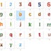 Very Hungry Caterpillar Alphabet & Numbers PNG (digital File) - Etsy