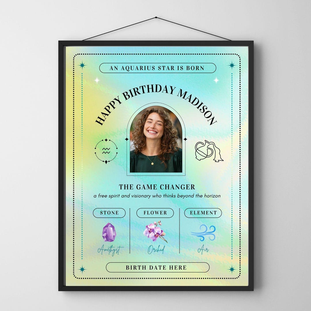 Aquarius Birthday Poster – Custom Zodiac Star Sign Gift (canva Editable ...