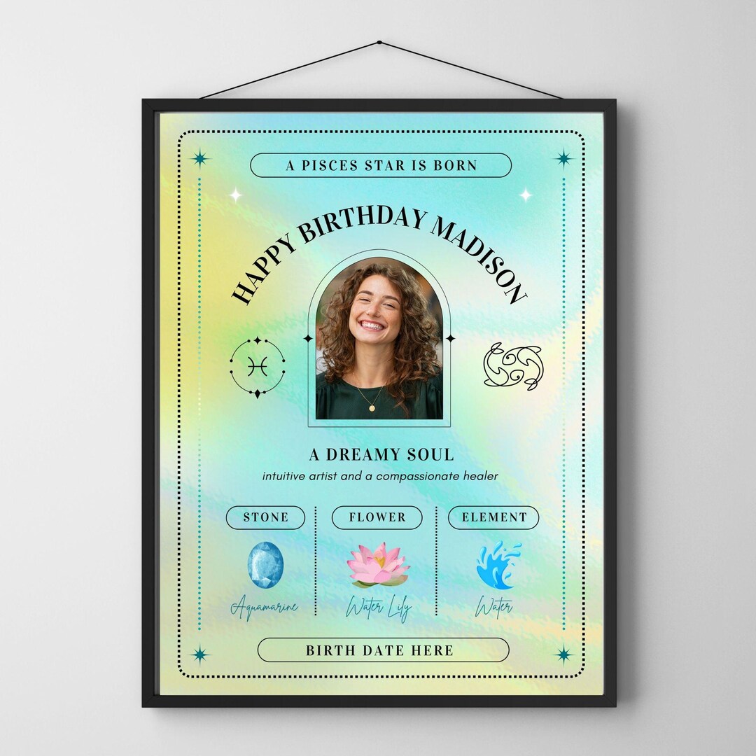 Pisces Birthday Poster Template – Custom Zodiac Wall Art – Editable ...