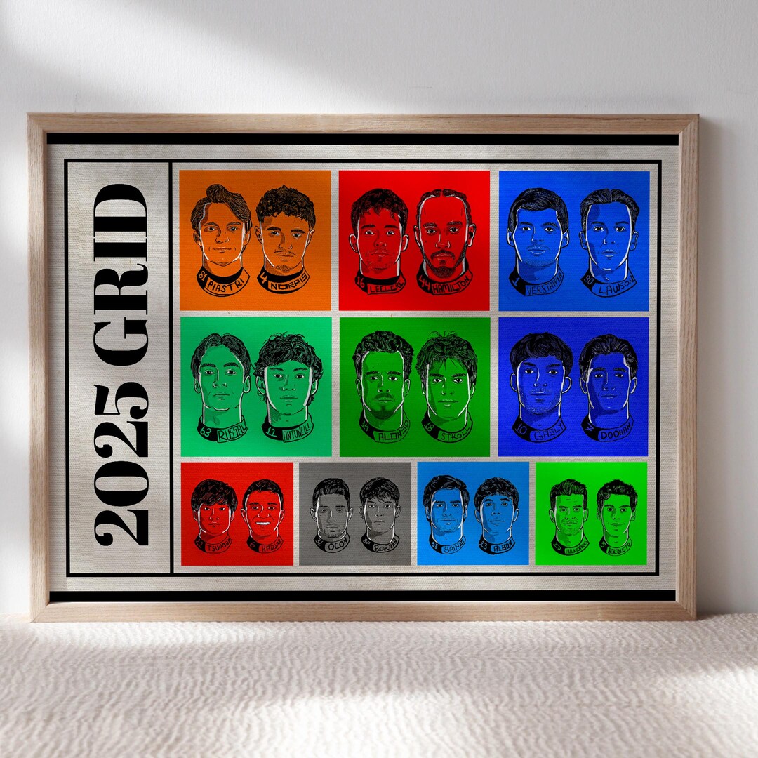 2025 F1 Grid Poster – Formula 1 Driver Lineup Artwork, Ultimate F1 Gift ...