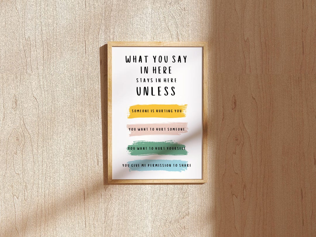 What You Say in Here Poster Confidentiality Sign Therapist Psychologist ...