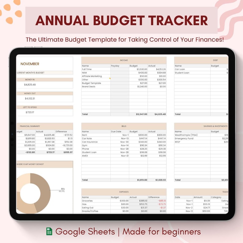 Digital Budget Template for Google Sheets | Monthly Budget Tracker ...